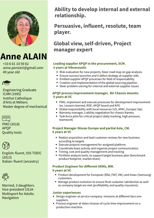 Copy2- CV anne | Genially