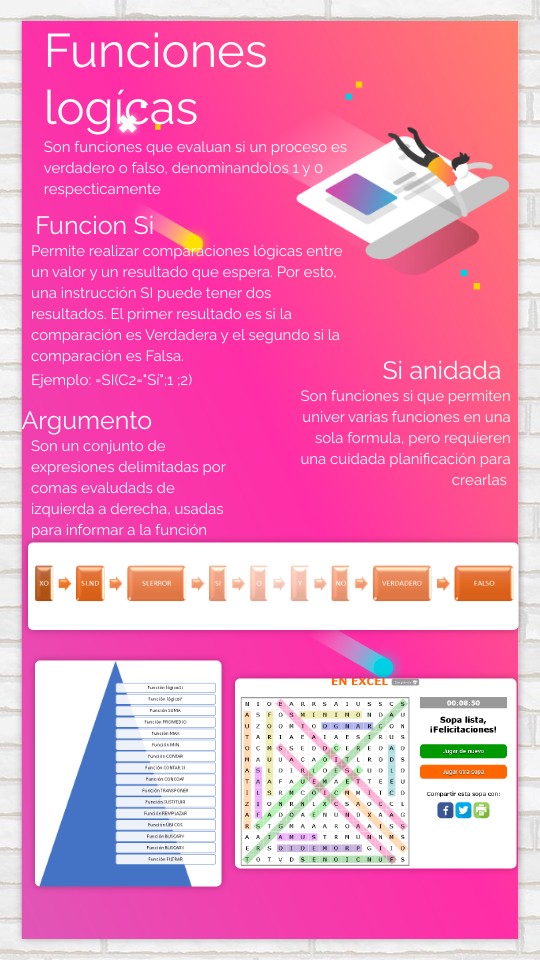 Funciones logicas | Genially