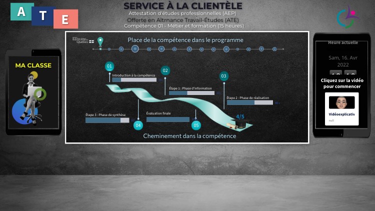 Exemple de la planification de la compétence (Utilisation en classe)