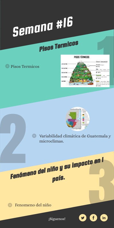 Semana #16 | Genially