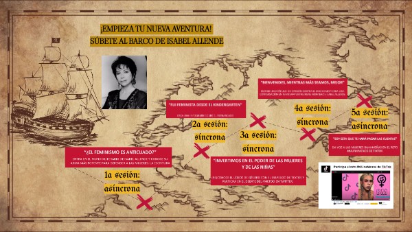 HOJA DE RUTA CON ISABEL ALLENDE | Genially