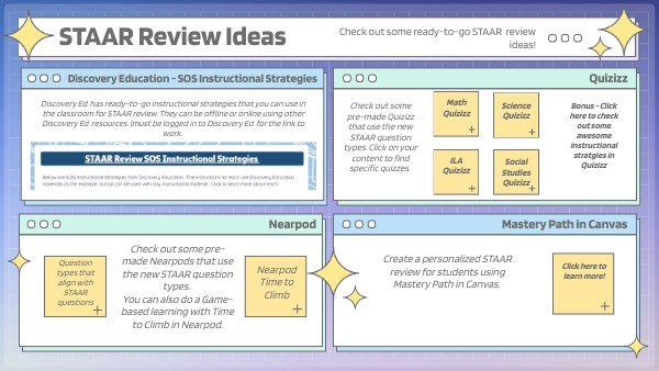 STAAR Review Ideas | Genially