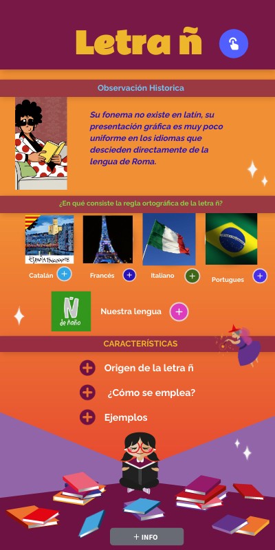 Regla Ortográfica de la letra ñ | Genially