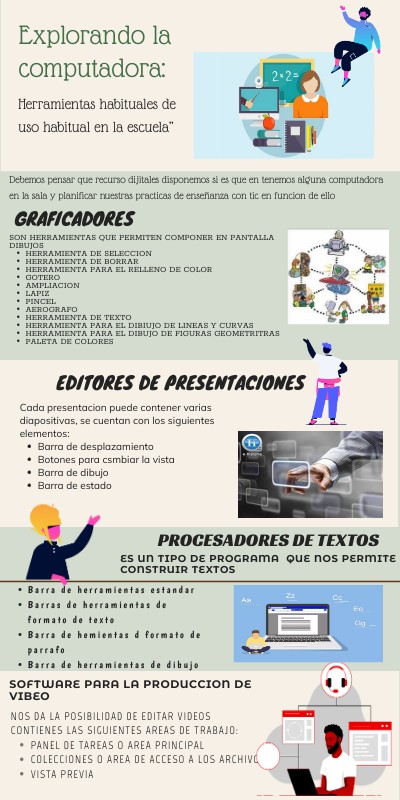 INFO ART NOUVEAU | Genially