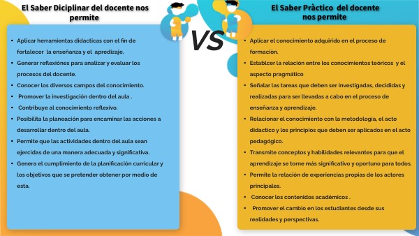 Saber disciplinar vs saber practico | Genially