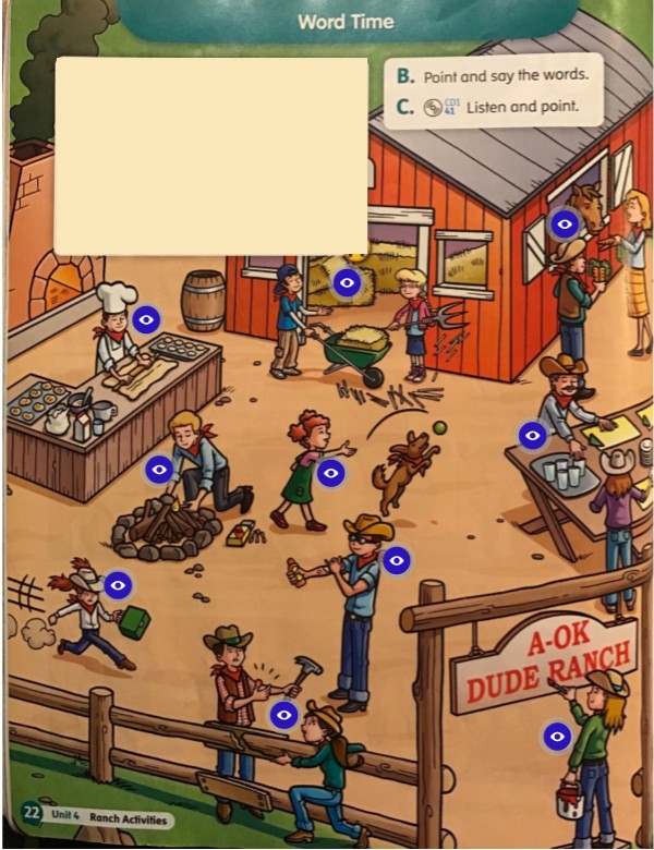 P6 Unit 4: Interactive image | Genially