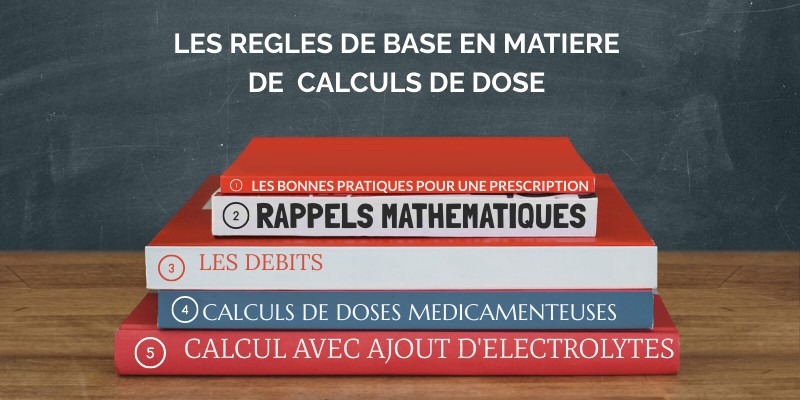 UE 2.11 S1 LES REGLES DE BASE EN CALCUL DE DOSE | Genially