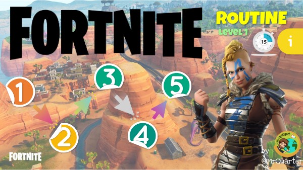 (English) Daily Routine Fortnite | Genially
