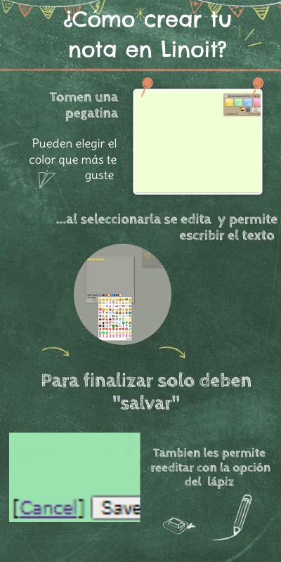 ¿Cómo crear tu nota en LINOIT?