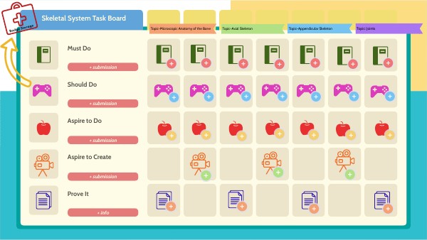 Skeletal System Task Board | Genially