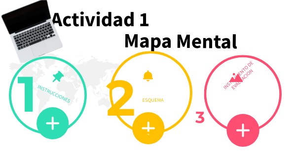 Evaluación Final Nancy Godoy