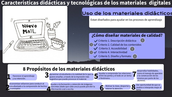 Características didácticas y tecnológicas de los materiales digitales ...