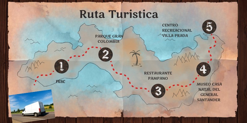 RUTA TURISTICA | Genially