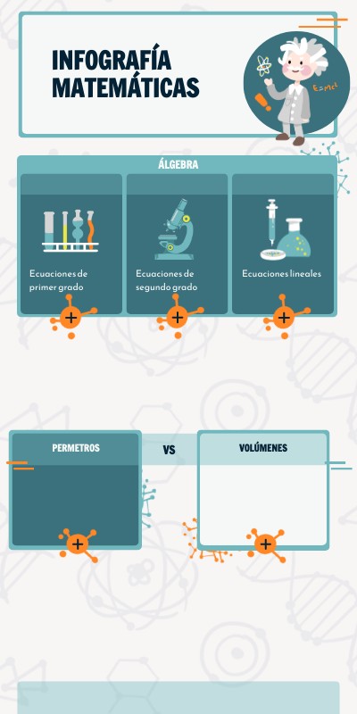 Infografía_MATEMÁTICAS | Genially