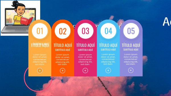 💻👩Evaluación Final Nely López