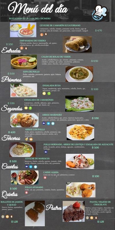 CARTA O MENU (materia: A & B) | Genially