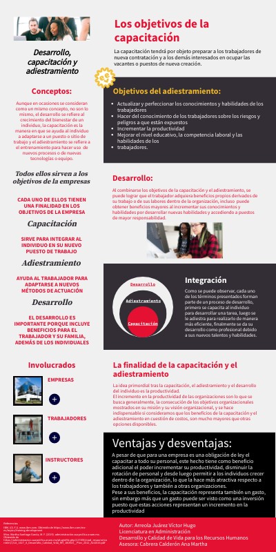 Capacitación, adiestramiento y Desarrollo | Genially