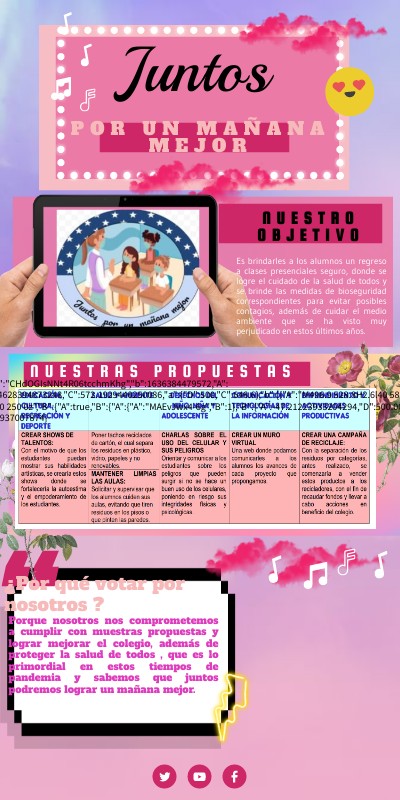 INFO KPOP | Genially