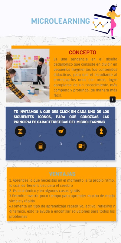 Microlearning | Genially