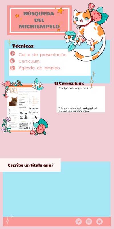 Infografía | Genially