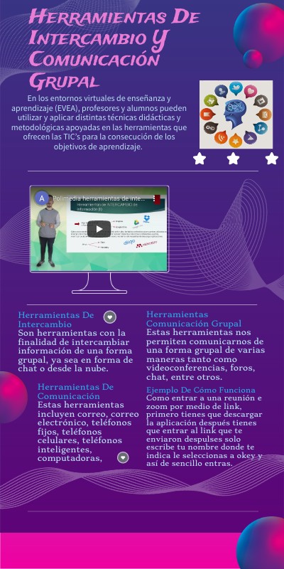 : HERRAMIENTAS DE INTERCAMBIO Y COMUNICACIÓN GRUPAL | Genially
