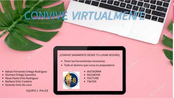 EQUIPO 1-PIA-ICE | Genially