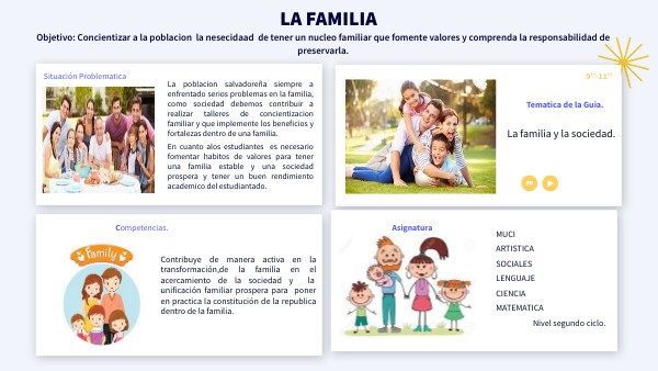 La Familia | Genially