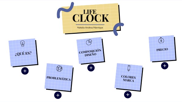 LIFE CLOCK | Genially