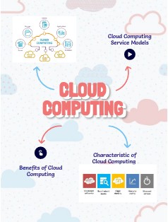 Cloud Computing