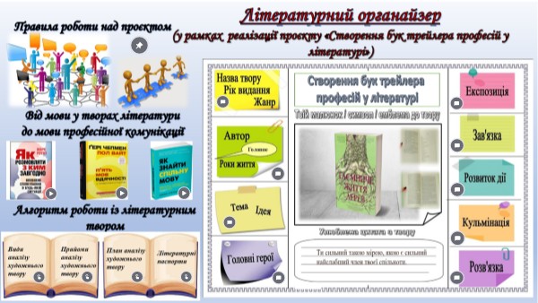 Літературний органайзер