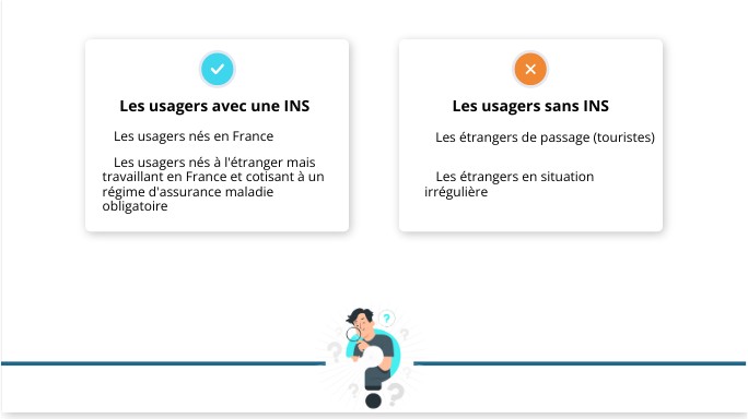 INS_NIV_1_2 | Genially