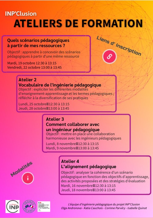 Infographie ateliers de formation
