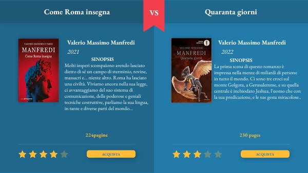 Valerio Massimo Manfredi