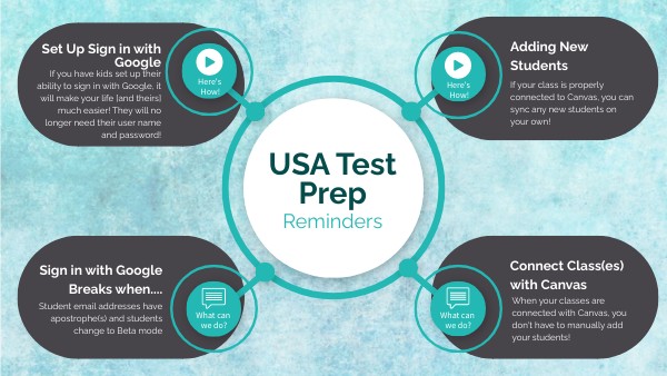 USA Test Prep Reminders