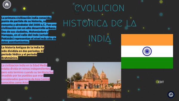 ATOM LIST | Genially