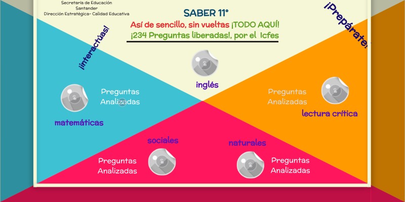 PREGUNTAS LIBERADAS POR ICFES | Genially