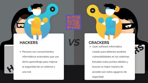 HACKERS VS CRACKERS