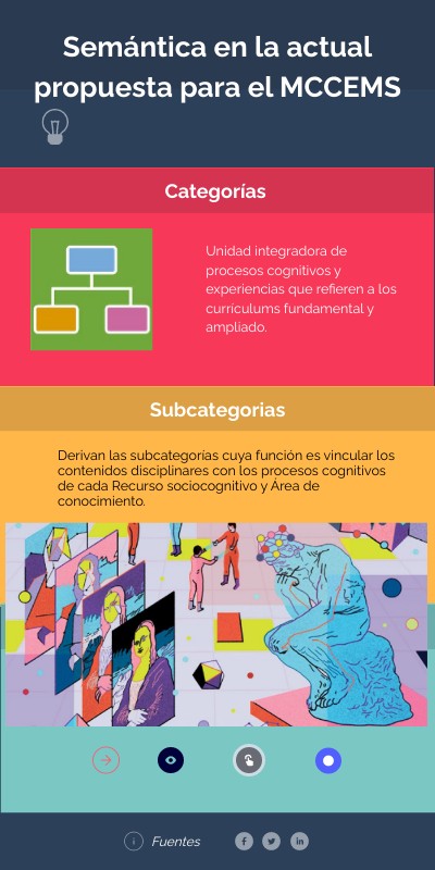 ACTIVIDAD 1. semántica en la actual propuesta para el MCCEMS