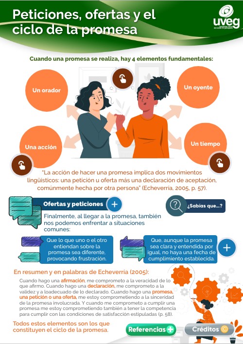 TCE_U2_L6_Infografia