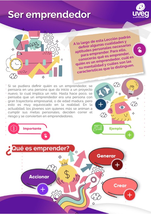 Emprendimiento_U1_L1_Infografia | Genially