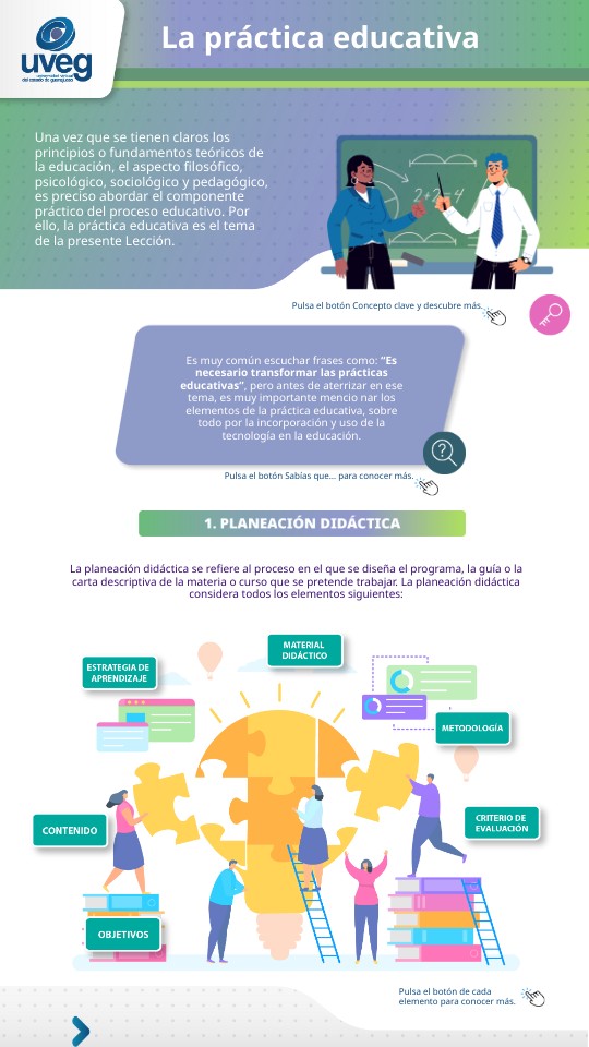 TPyPE_U1_L3_Infografía_Producción | Genially