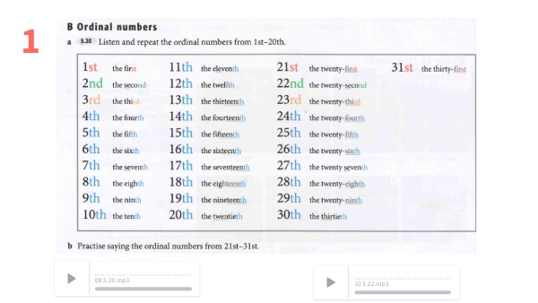 ordinal number
