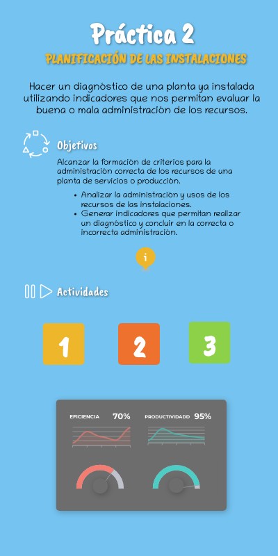 PRÁCTICA 2 IP 2023 | Genially