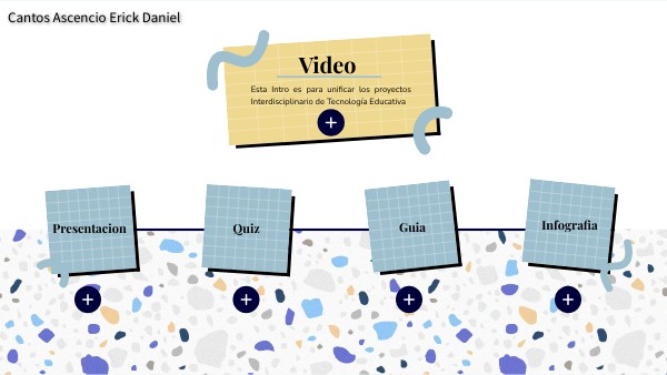 Cantos Ascencio Erick Daniel Proyecto - 8B | Genially