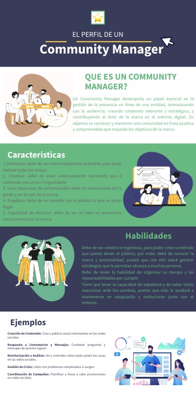 Community Manager | Genially