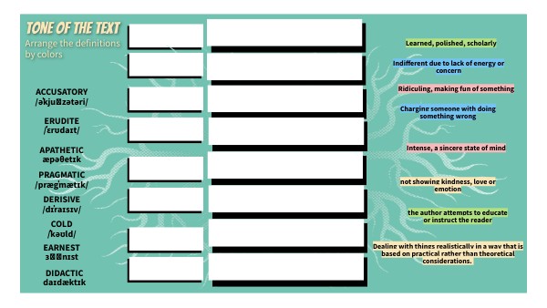 ENGLISH 6 - TONE OF THE TEXT