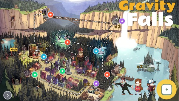 Gravity Falls | Genially