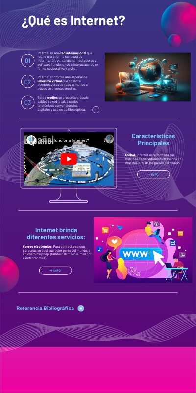 Internet Info | Genially