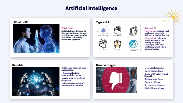 Infographic of AI | Genially