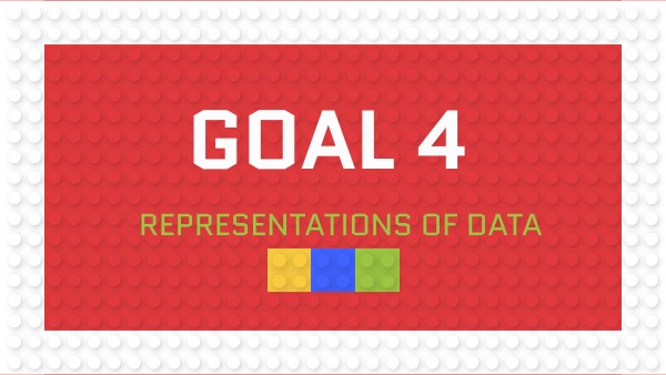 Representation of data - MAD | Genially